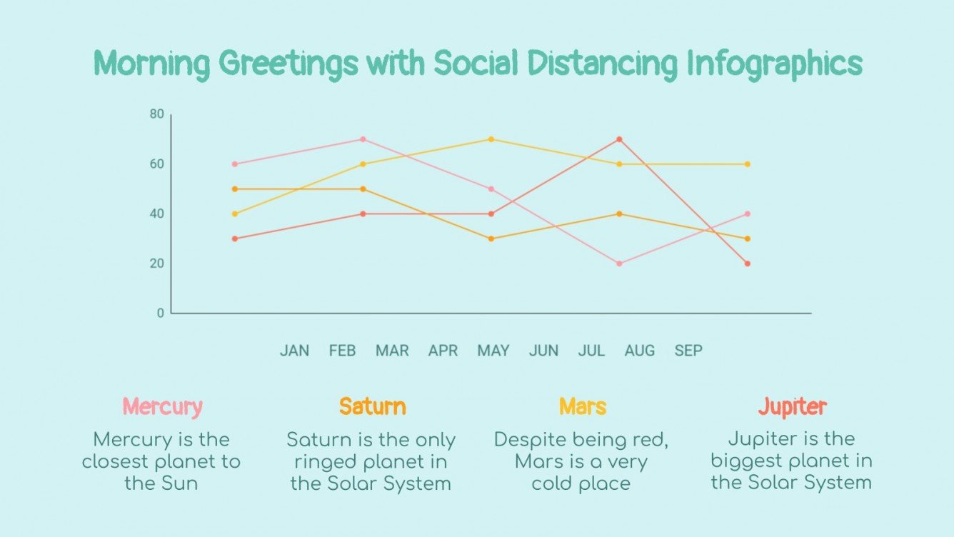 Greetings: Social Distancing Infographics | Google Slides