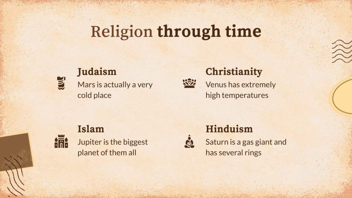 Vintage Paper History Lesson | Google Slides & PPT