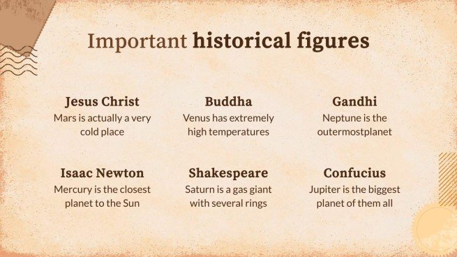 Vintage Paper History Lesson | Google Slides & PPT