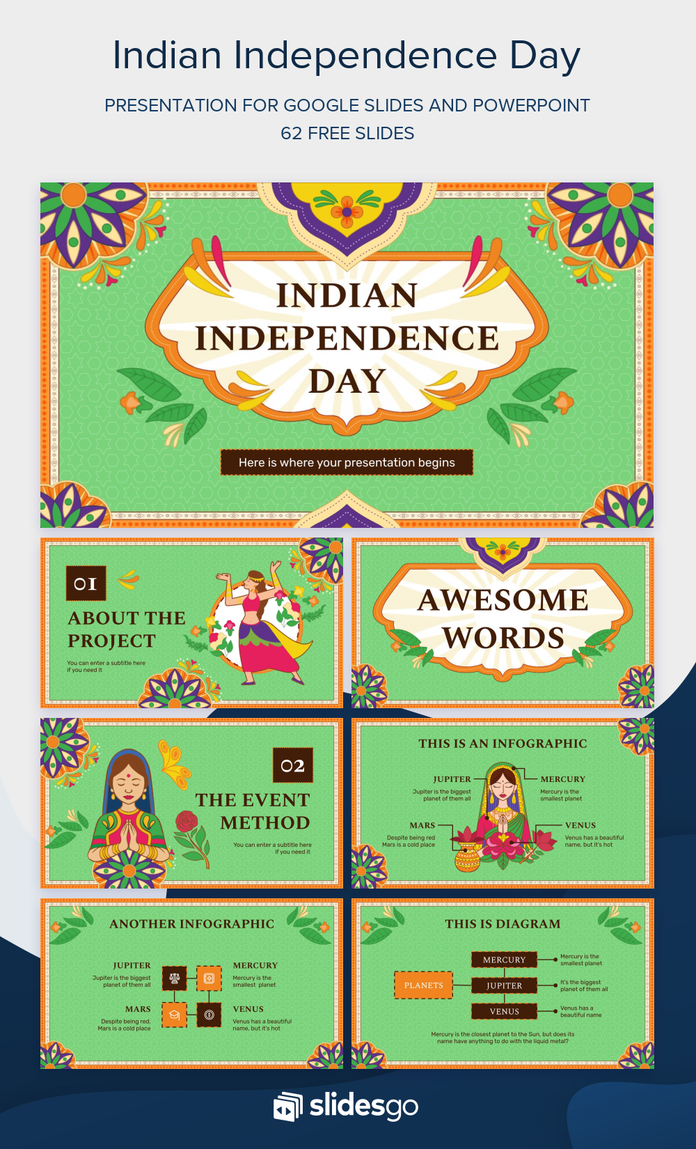 Indian Independence Day | Google Slides & PowerPoint Template