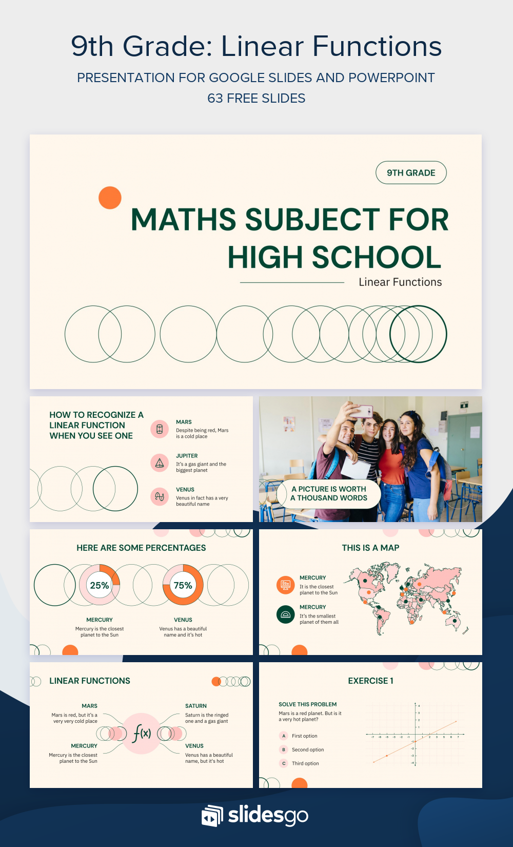 Maths for 9th Grade: Linear Functions | Google Slides & PPT