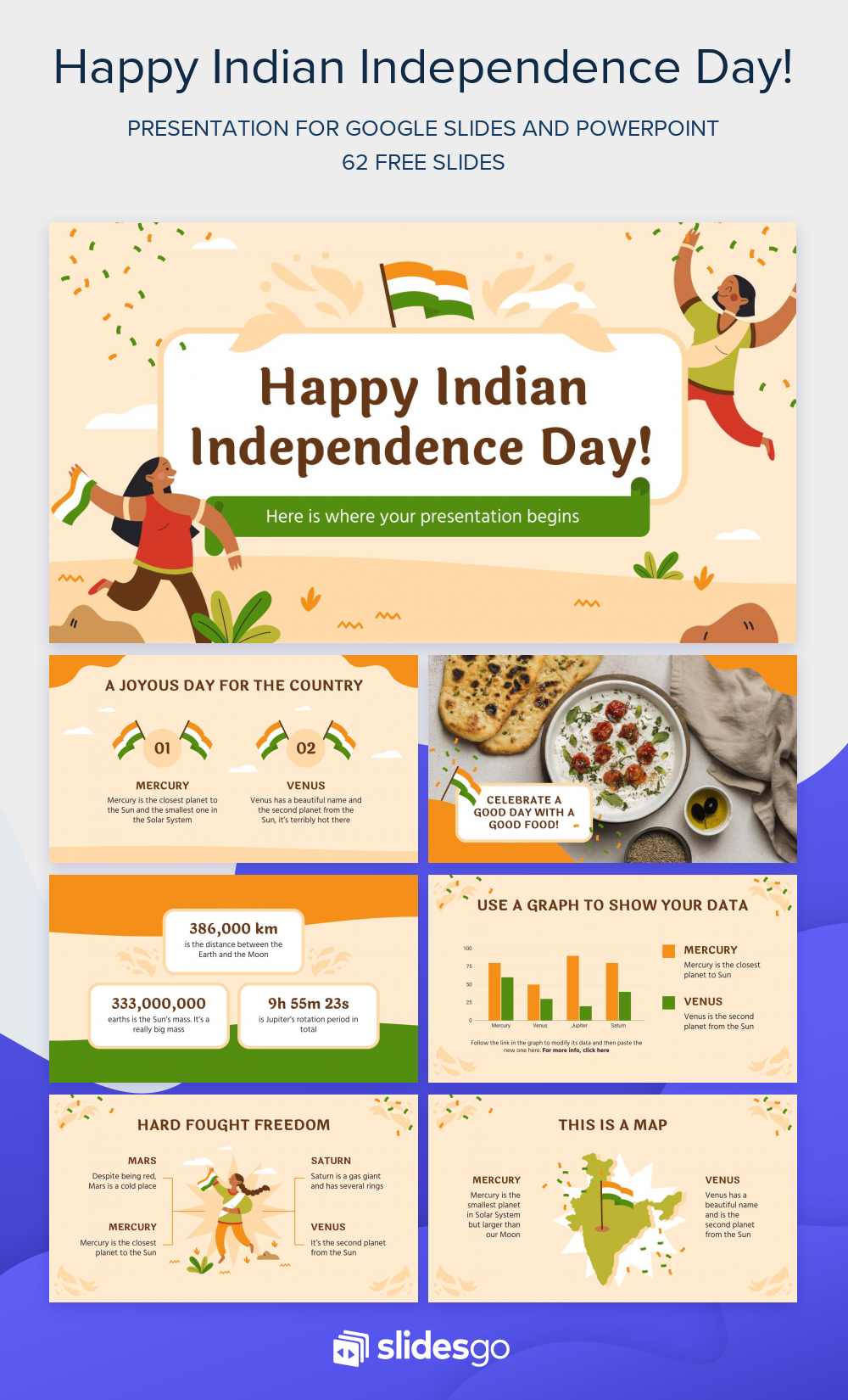 Happy Indian Independence Day! | Google Slides & PowerPoint