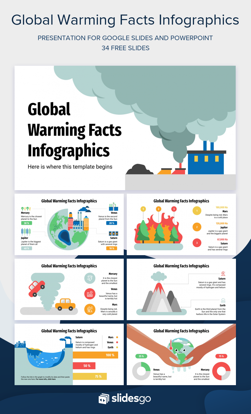 Global Warming Facts Infographics | Google Slides & PPT
