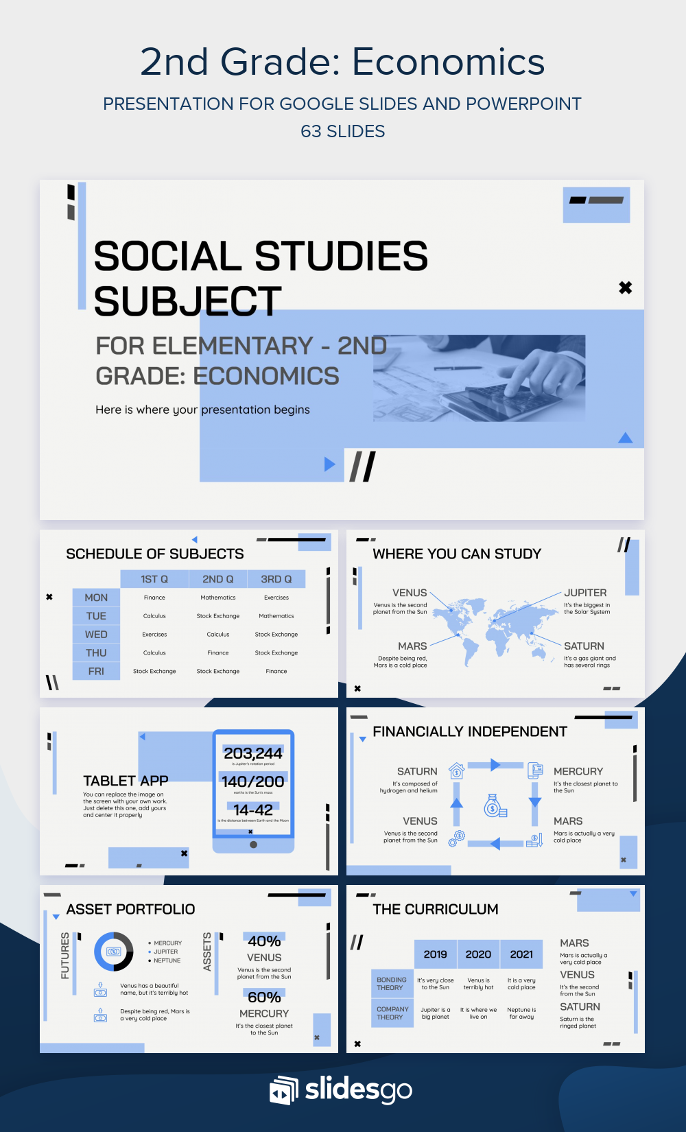 Social Studies for Elementary: Economics | Google Slides & PPT