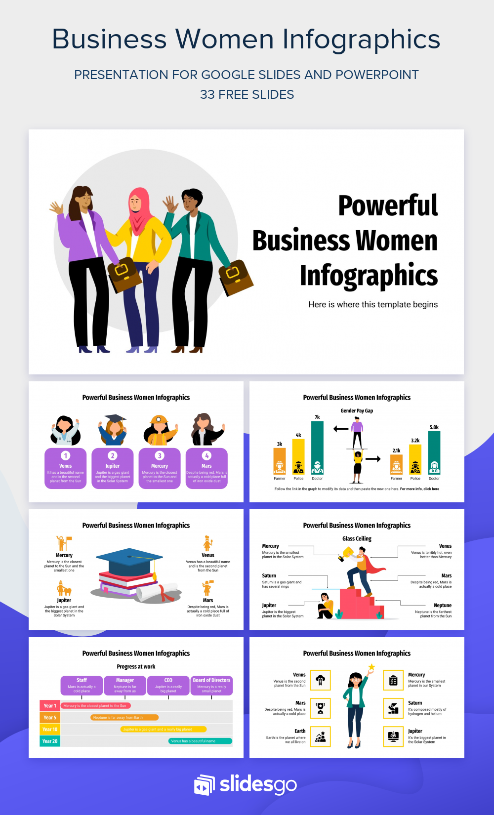 Powerful Business Women Infographics | Google Slides & PPT