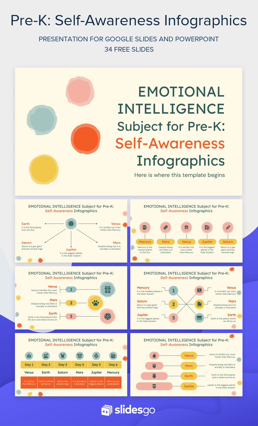 Self-Awareness Infographics | Google Slides & PowerPoint