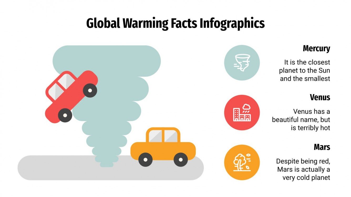 Global Warming Facts Infographics | Google Slides & PPT
