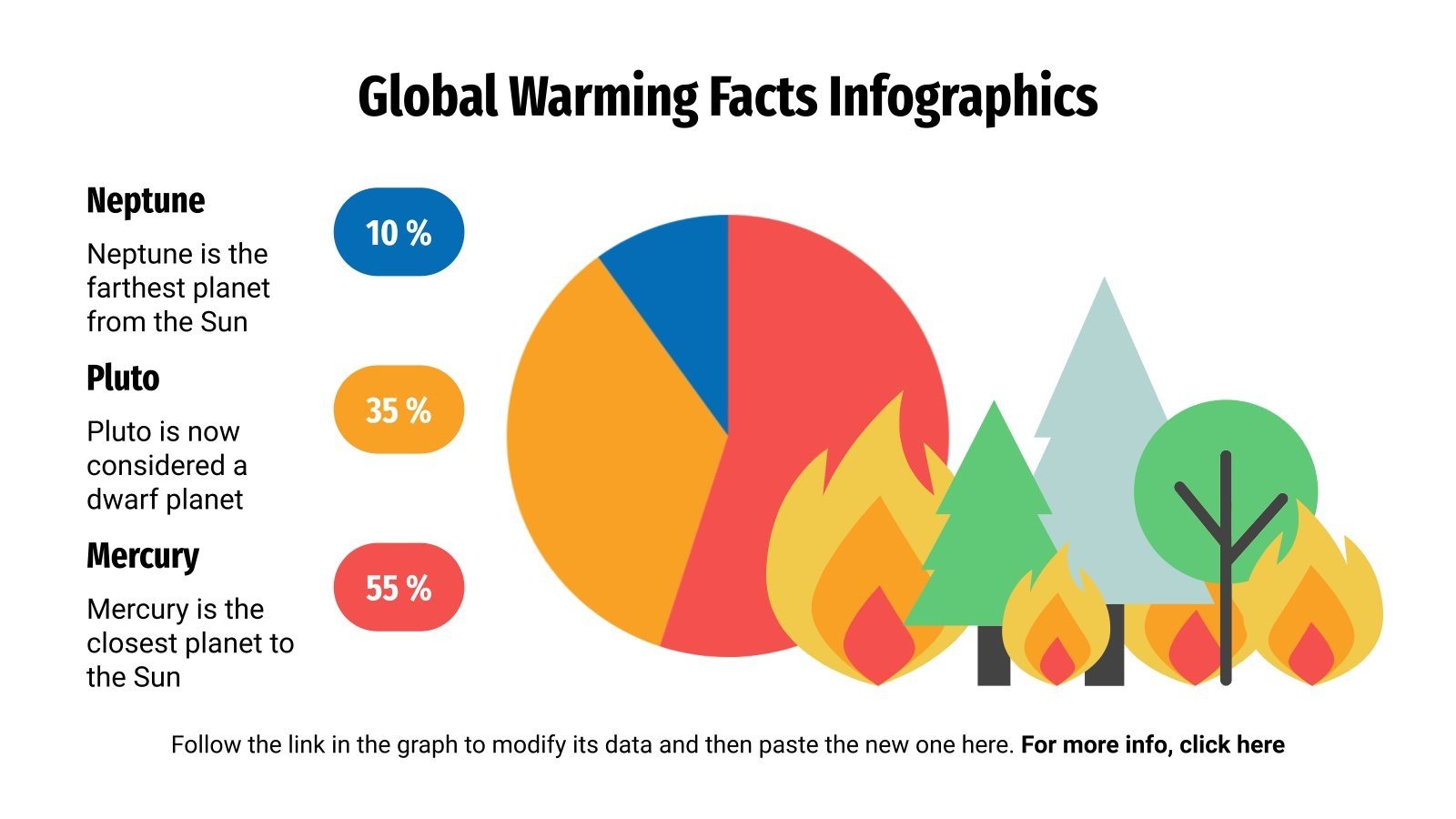 Global Warming Facts Infographics | Google Slides & PPT
