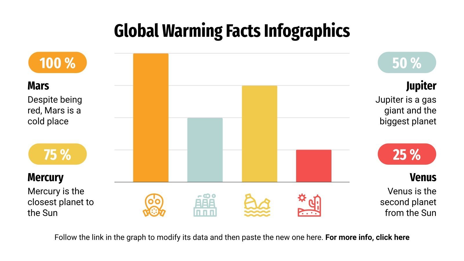 Global Warming Facts Infographics | Google Slides & PPT