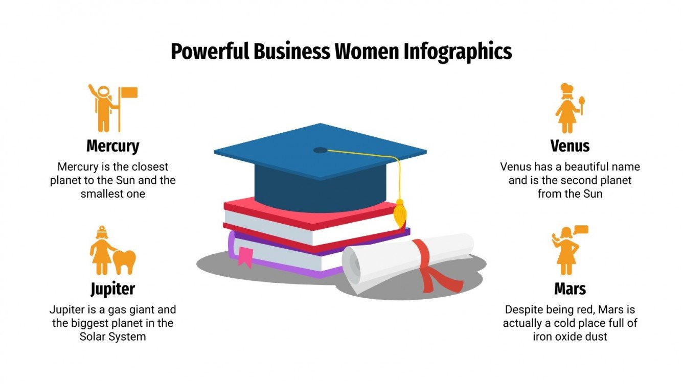 Powerful Business Women Infographics | Google Slides & PPT