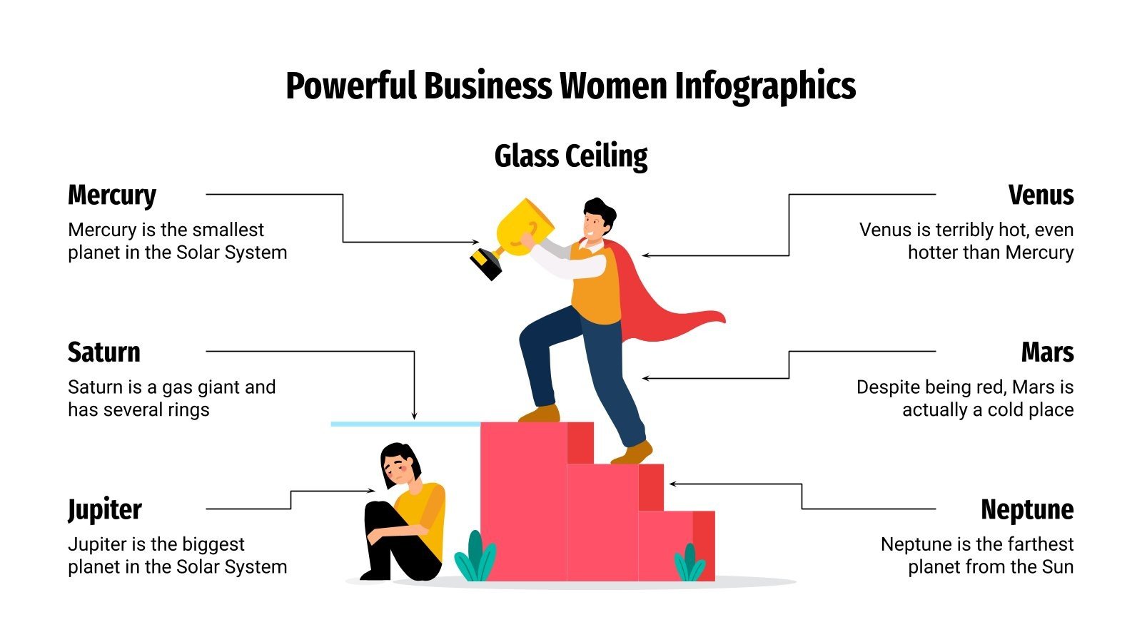 Powerful Business Women Infographics | Google Slides & PPT