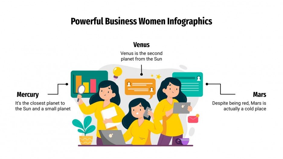 Powerful Business Women Infographics | Google Slides & PPT