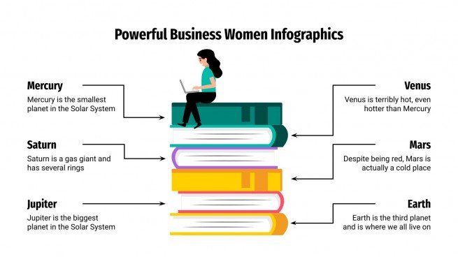 Powerful Business Women Infographics | Google Slides & PPT