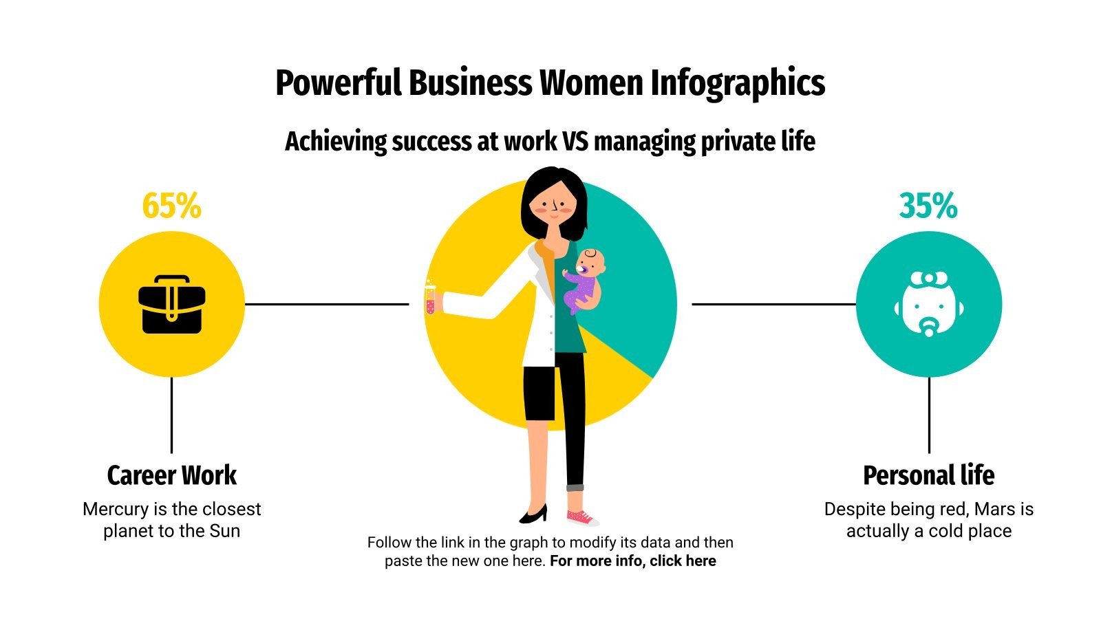Powerful Business Women Infographics | Google Slides & PPT