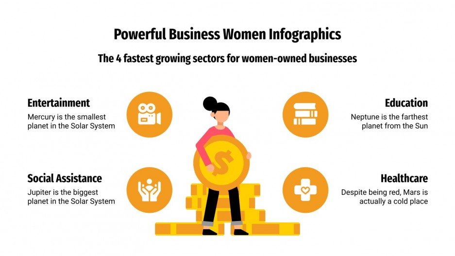 Powerful Business Women Infographics | Google Slides & PPT