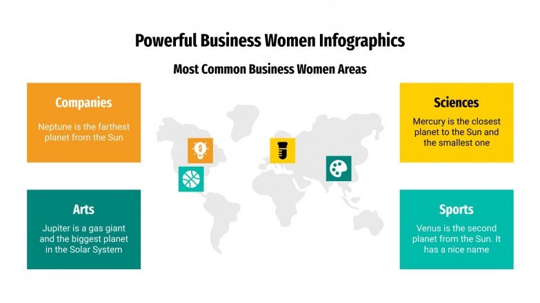 Powerful Business Women Infographics | Google Slides & PPT