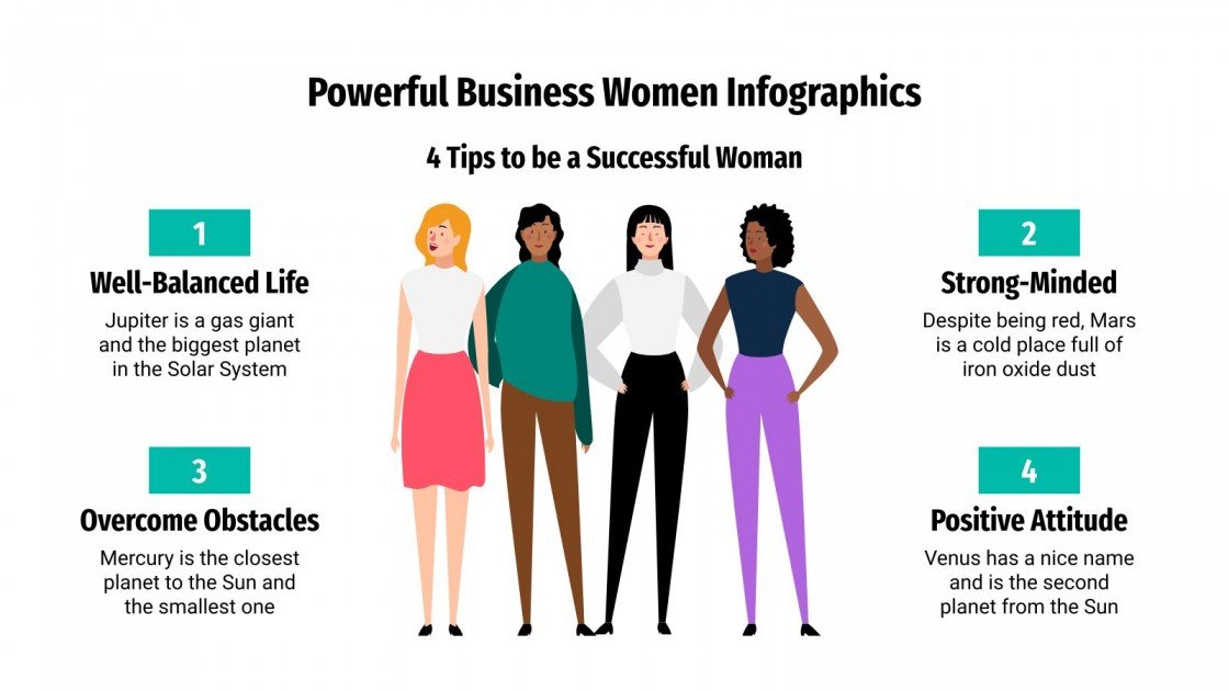 Powerful Business Women Infographics | Google Slides & PPT