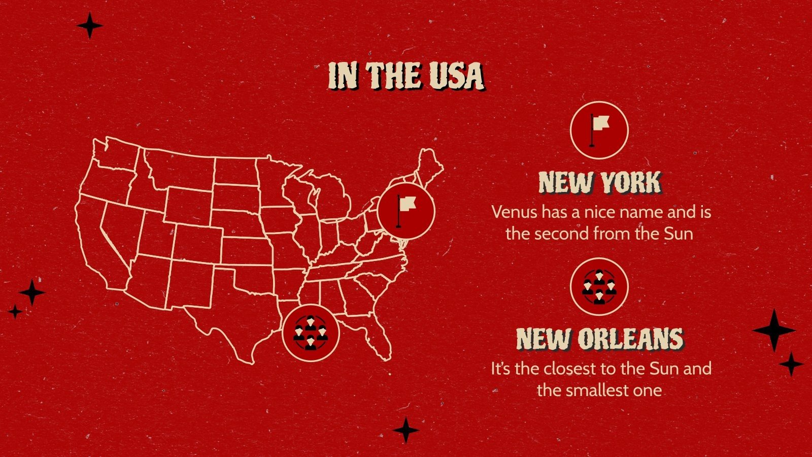 The History of the American Mafia | Google Slides & PPT