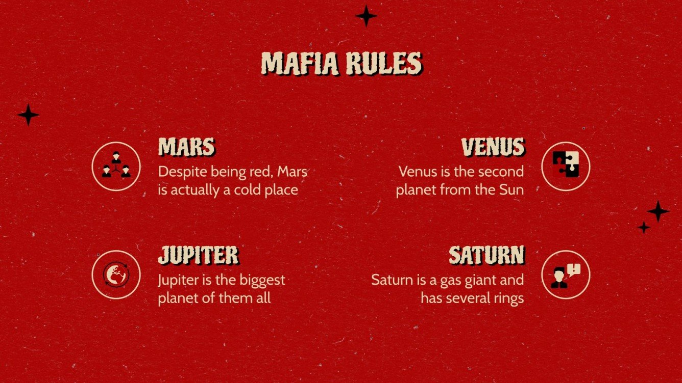 The History of the American Mafia | Google Slides & PPT