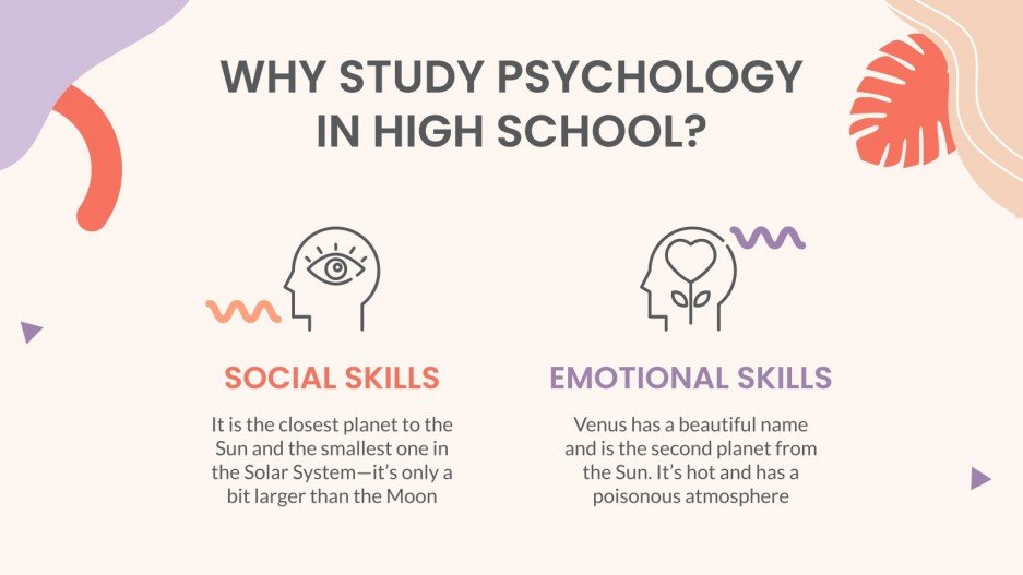 Sociology for High School: Psychology | Google Slides & PPT