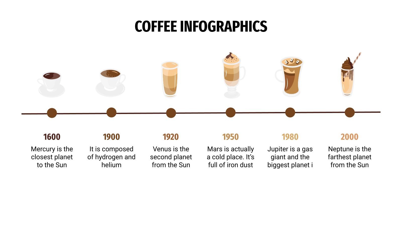 Free Coffee Infographics for Google Slides and PowerPoint