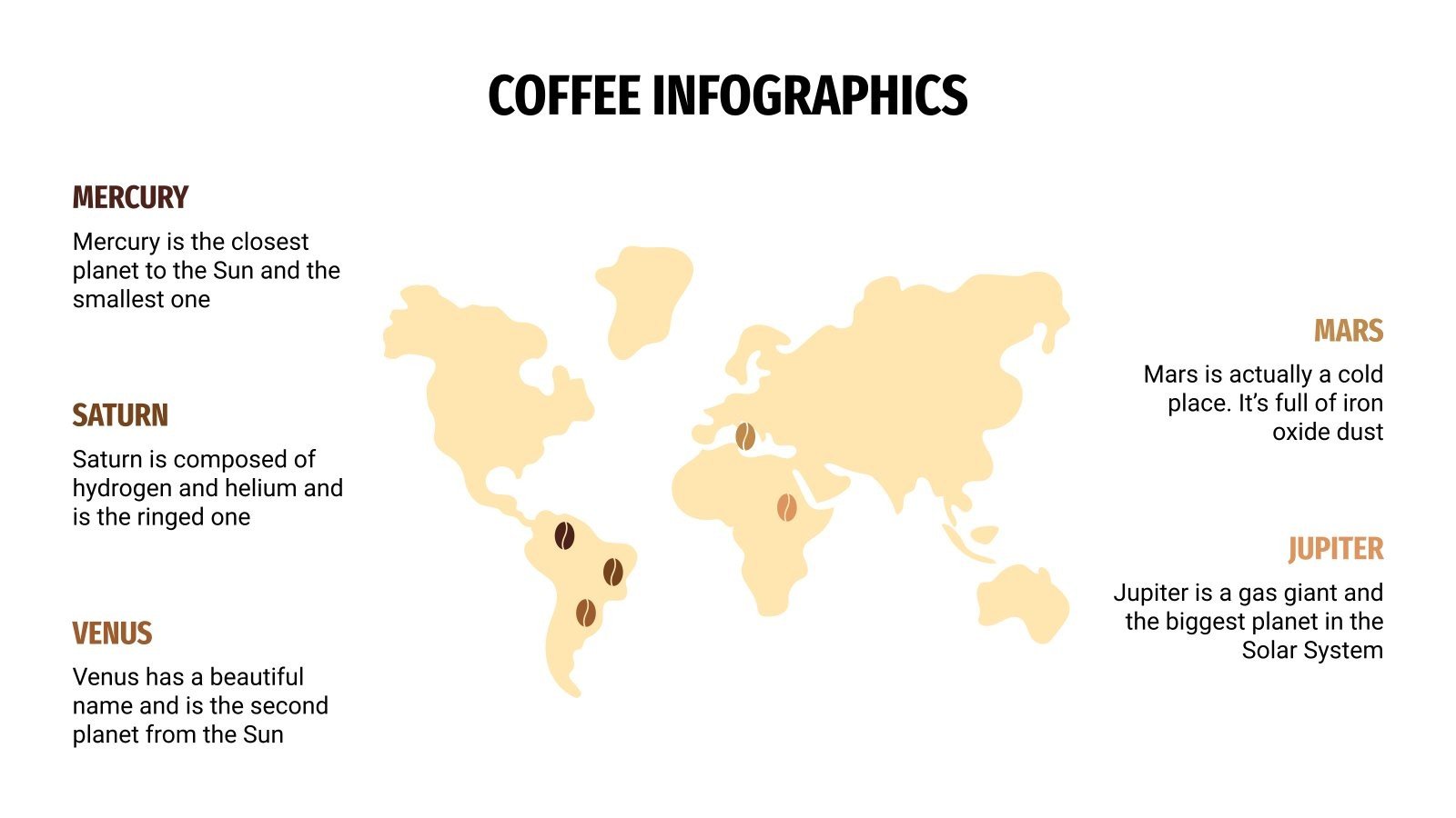 Free Coffee Infographics for Google Slides and PowerPoint