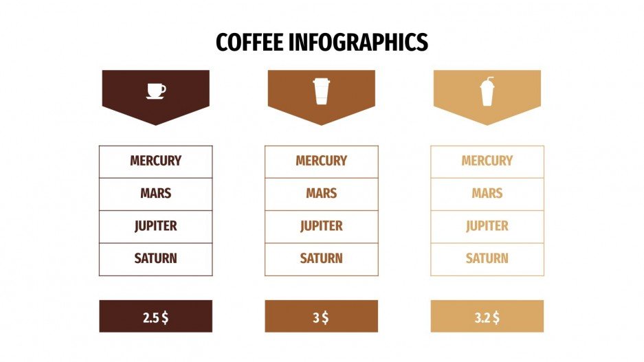 Free Coffee Infographics for Google Slides and PowerPoint