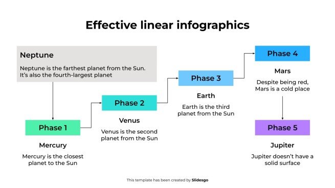 Effective Linear Infographics Presentation