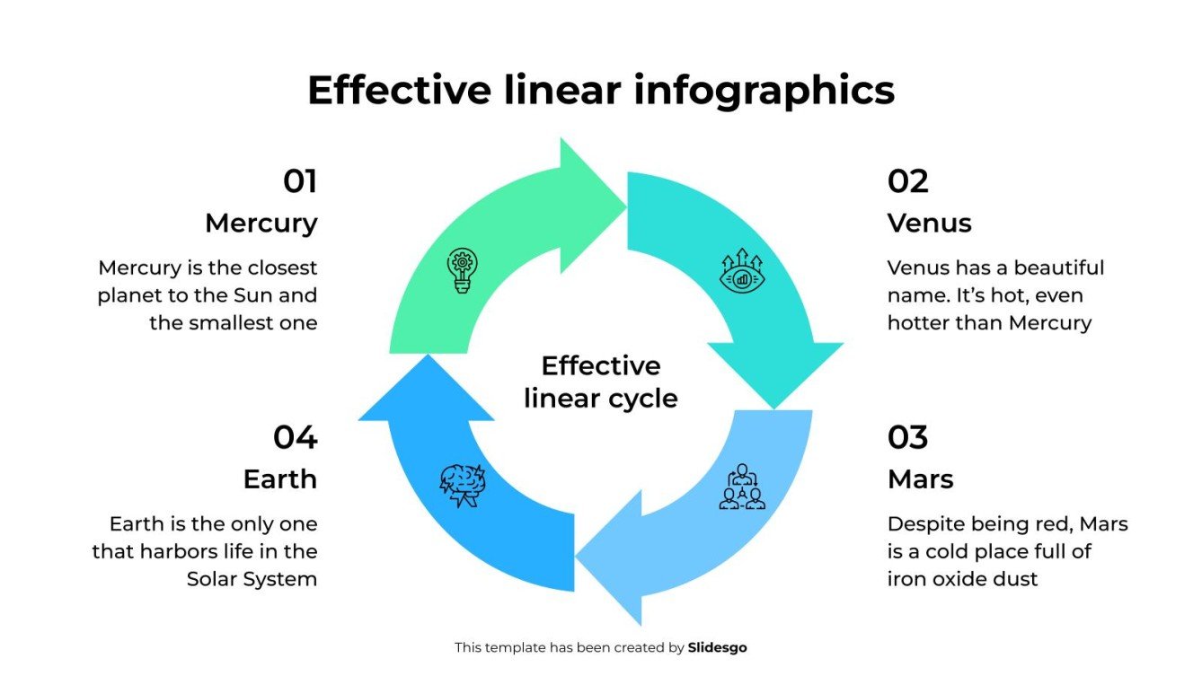 Effective Linear Infographics Presentation