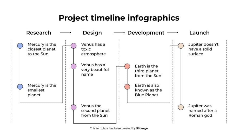 Project Timeline Infographics Template