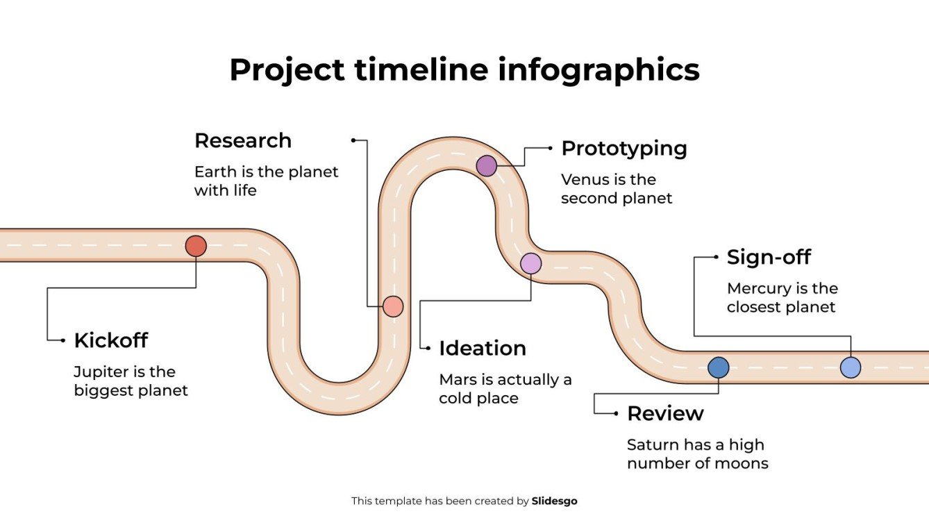 Project Timeline Infographics Template