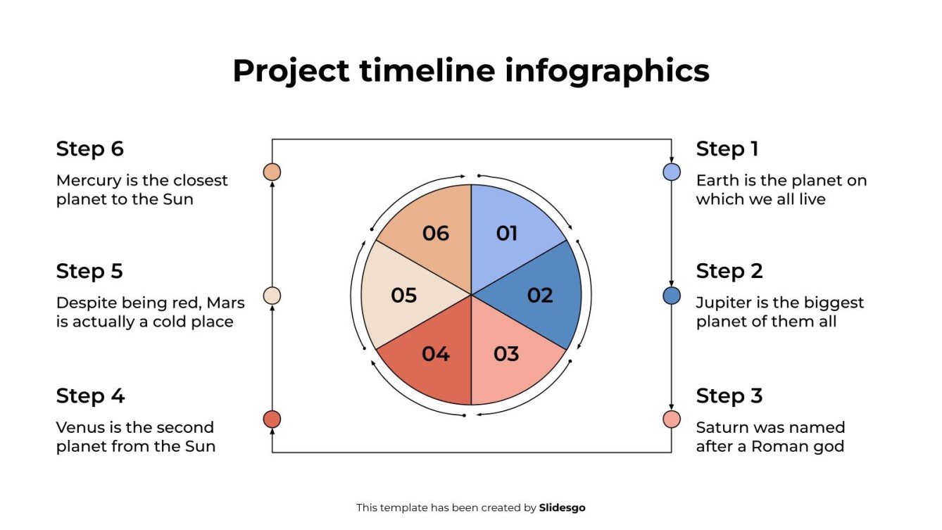 Project Timeline Infographics Template