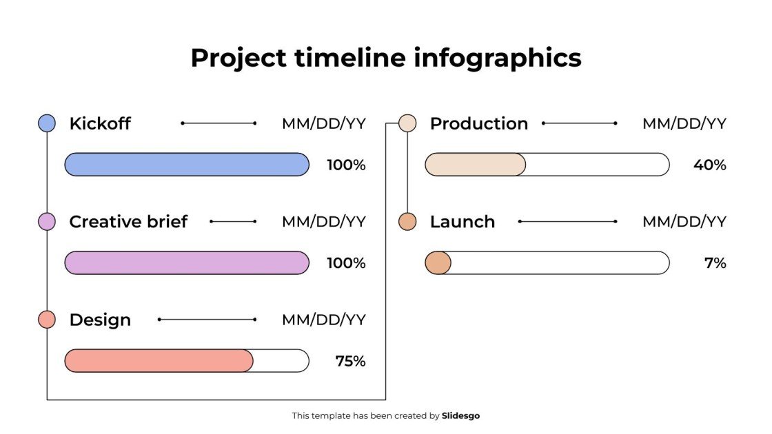 Project Timeline Infographics Template