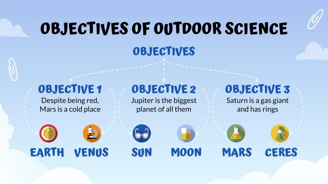 Outdoor Science Lesson Presentation