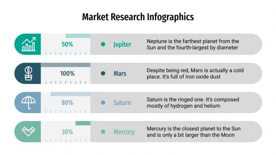 Market Research Infographics for Google Slides & PowerPoint