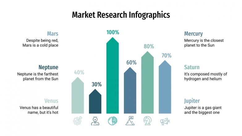 Market Research Infographics for Google Slides & PowerPoint