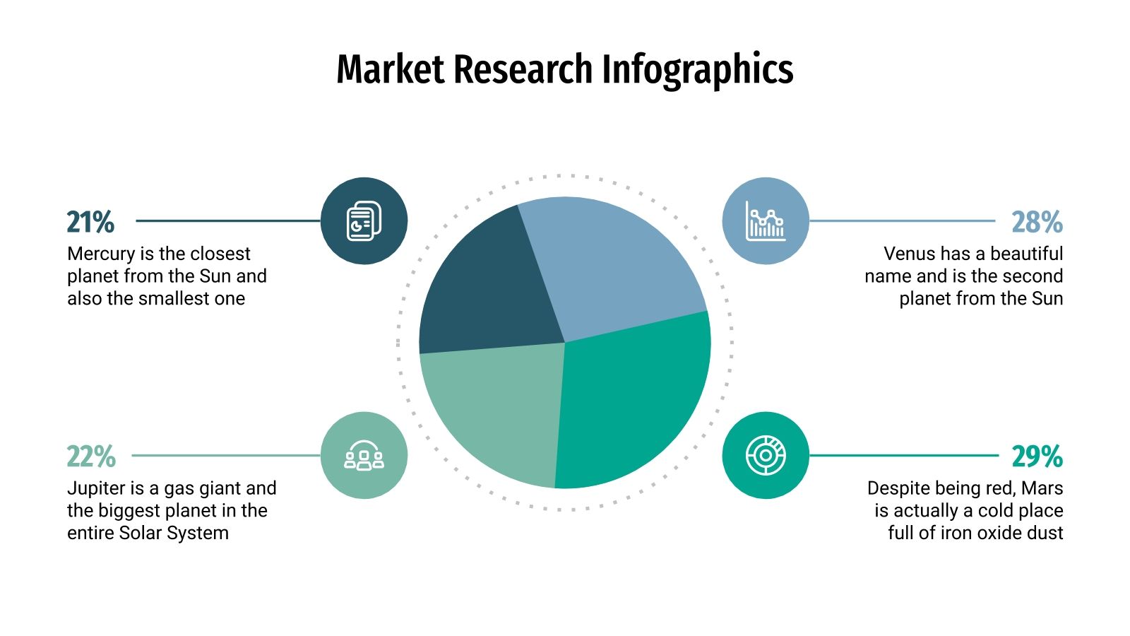 Market Research Infographics for Google Slides & PowerPoint
