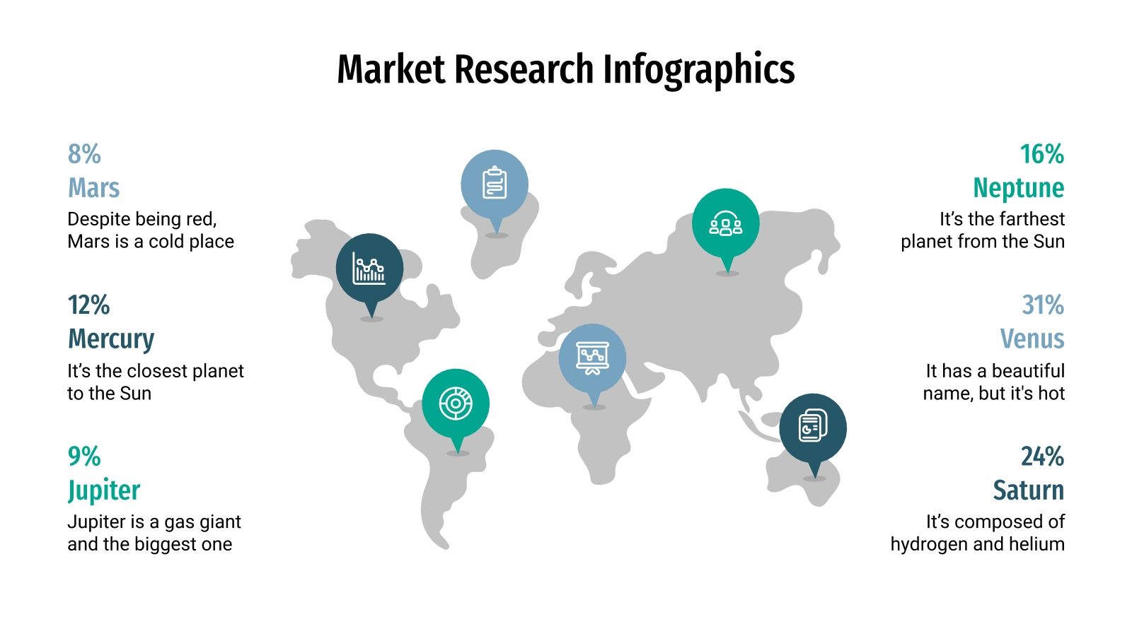 Market Research Infographics for Google Slides & PowerPoint