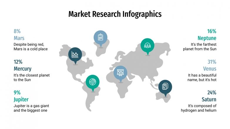 Market Research Infographics for Google Slides & PowerPoint