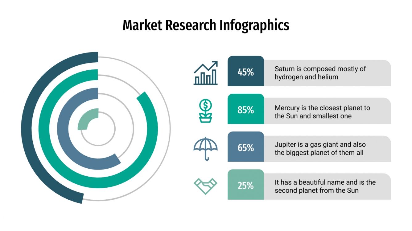 Market Research Infographics for Google Slides & PowerPoint