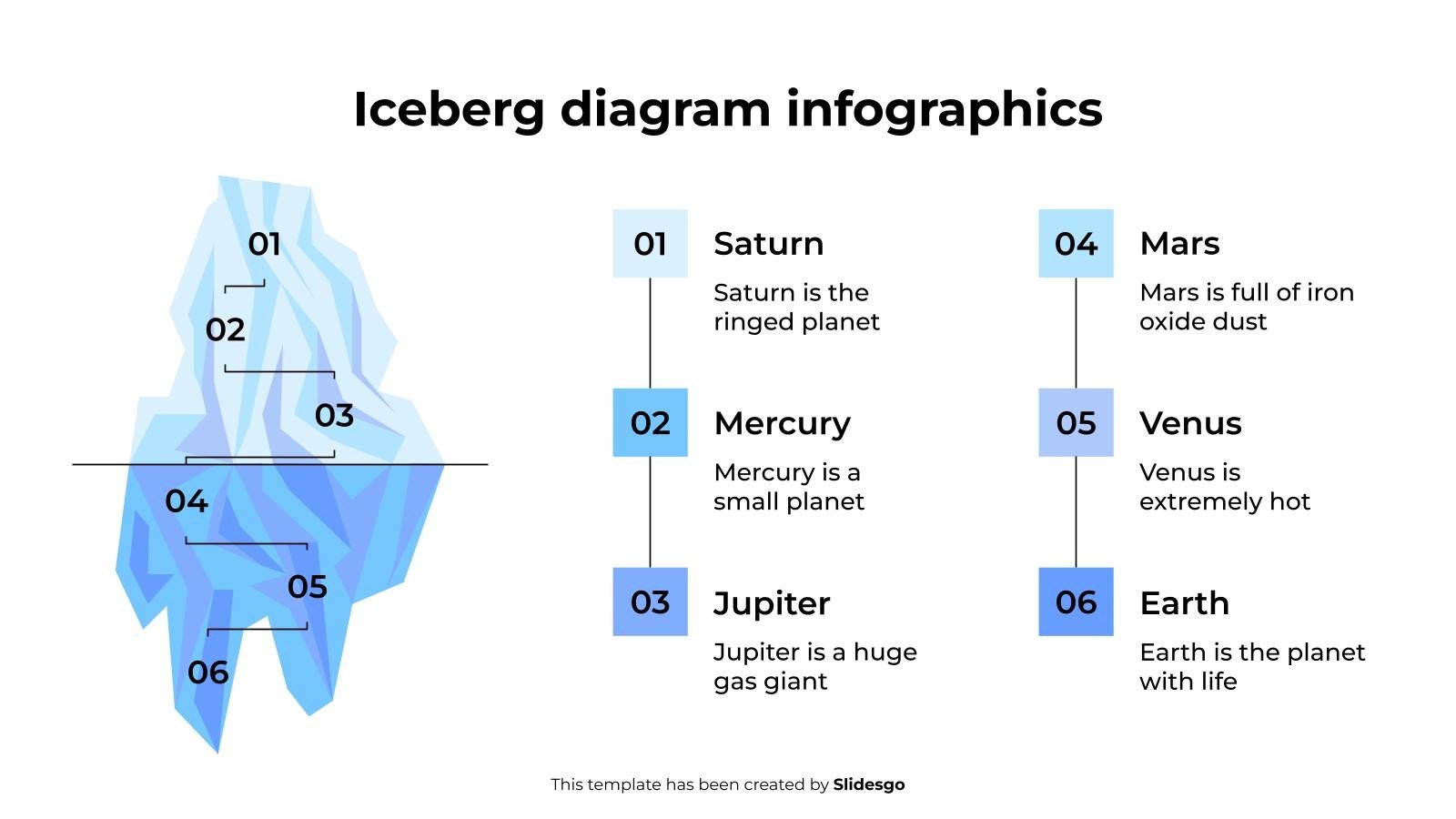 Iceberg Diagram Infographics Template