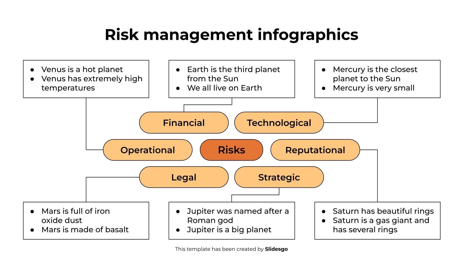 Risk Management Infographics Template