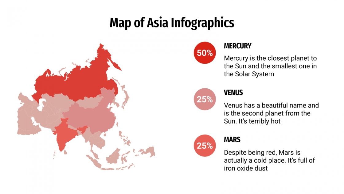 Map of Asia Infographics for Google Slides & PowerPoint