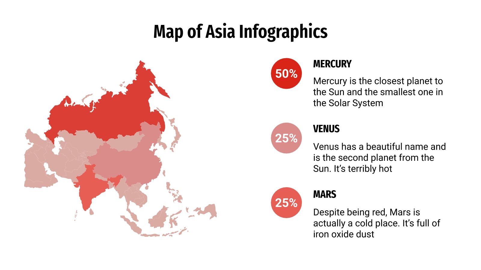 Map of Asia Infographics for Google Slides & PowerPoint