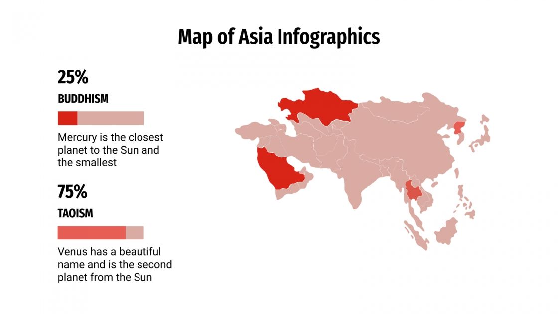 Map of Asia Infographics for Google Slides & PowerPoint