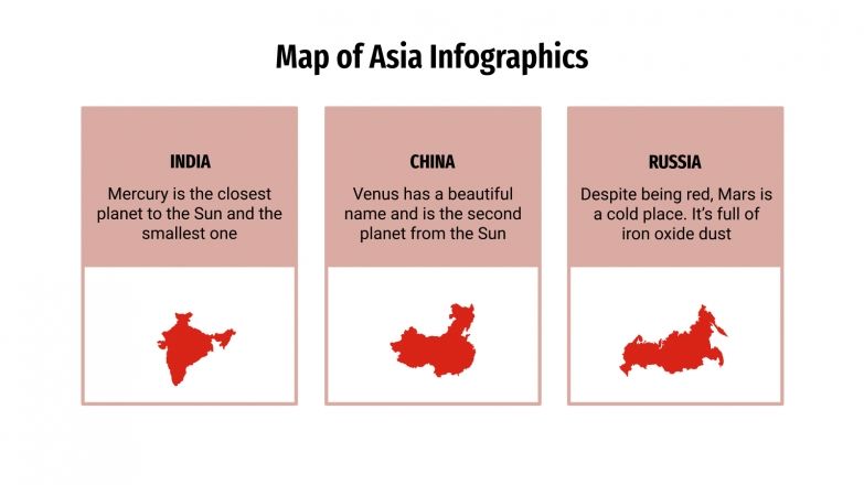 Map of Asia Infographics for Google Slides & PowerPoint