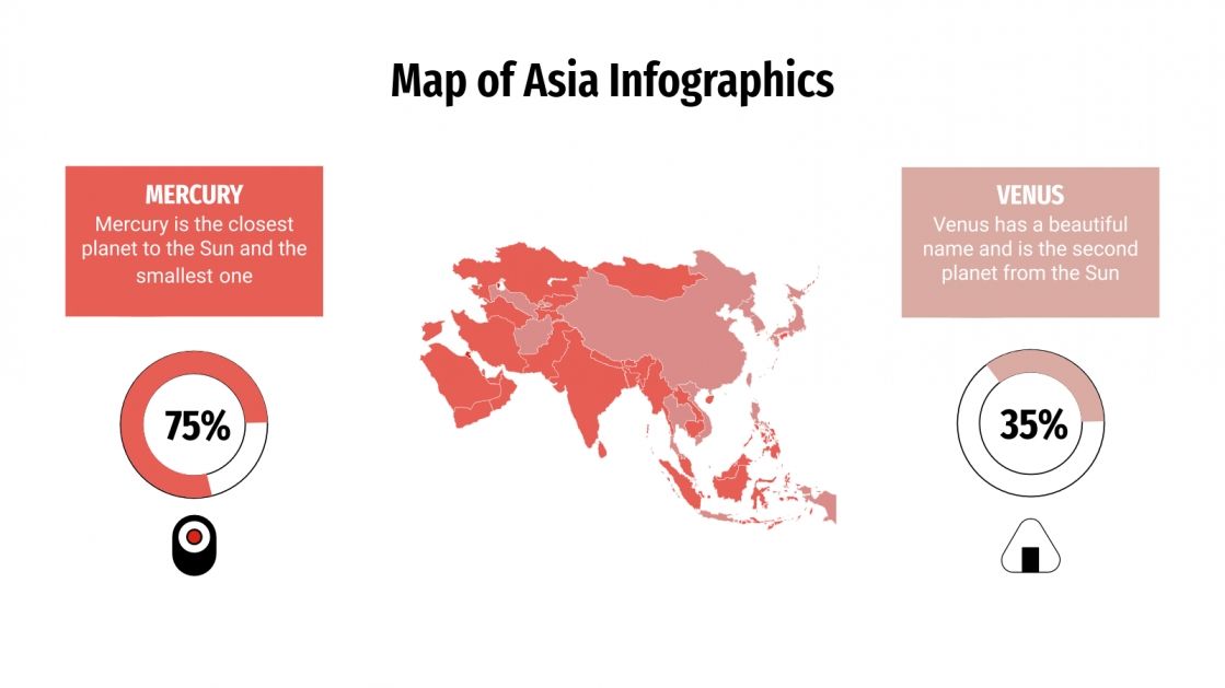 Map of Asia Infographics for Google Slides & PowerPoint