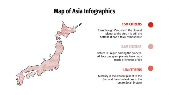 Map of Asia Infographics for Google Slides & PowerPoint