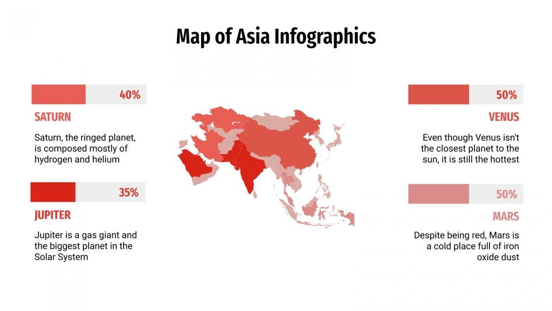 Map of Asia Infographics for Google Slides & PowerPoint
