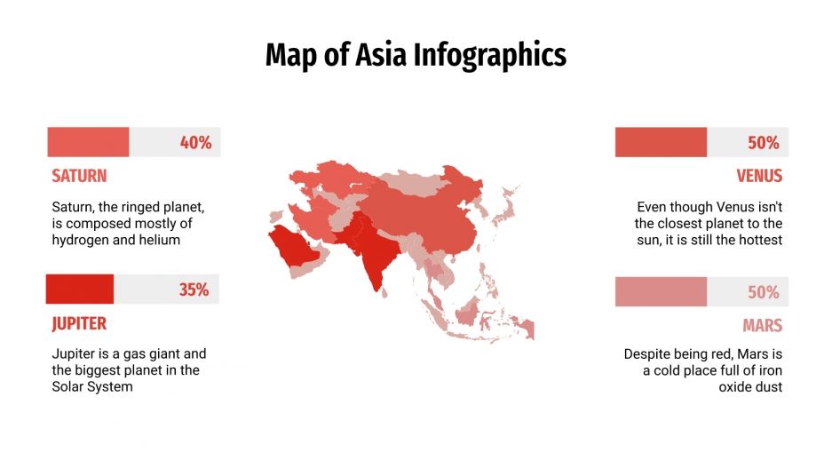 Map of Asia Infographics for Google Slides & PowerPoint